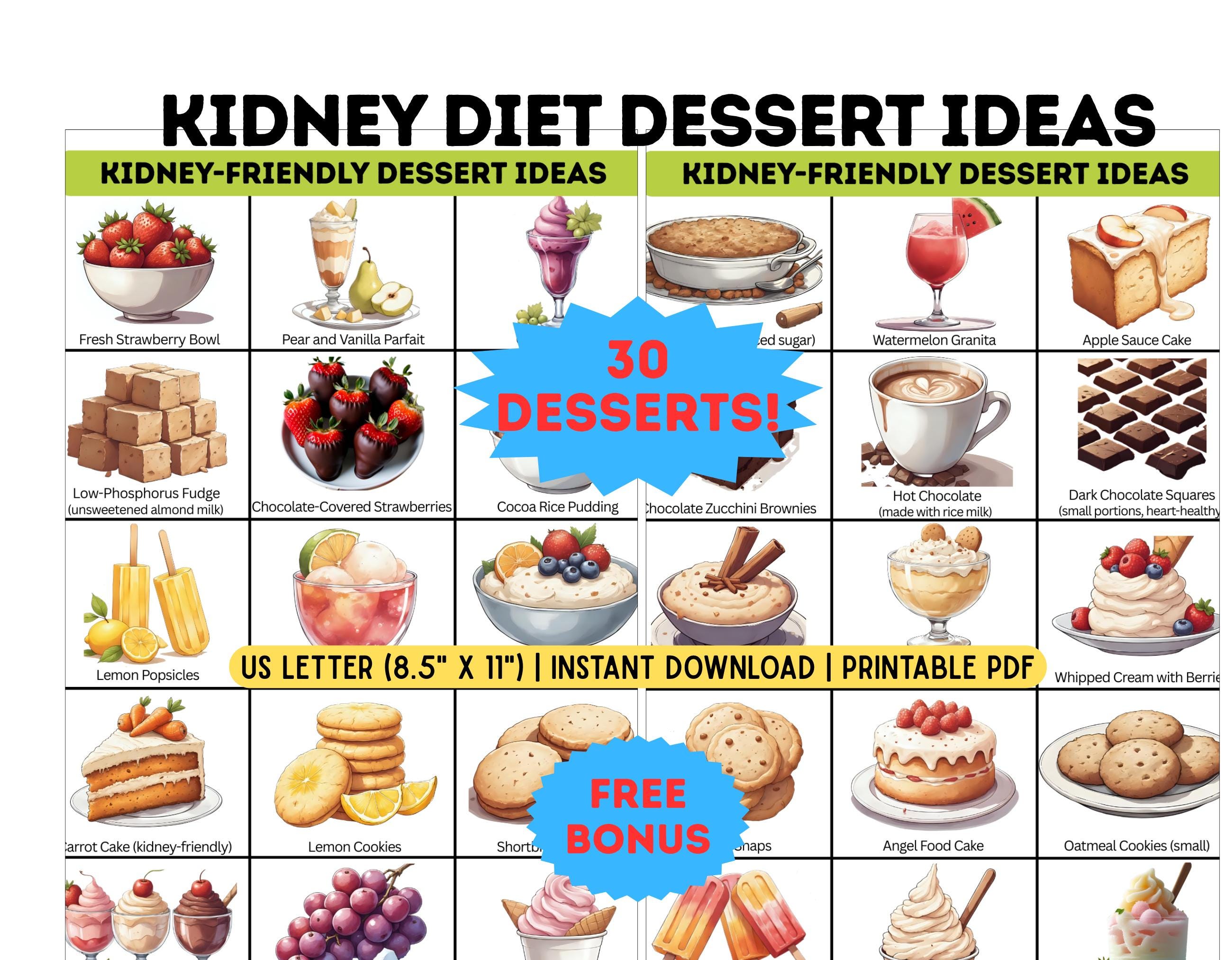 Kidney Diet DESSERT Ideas Chart | Renal Diet Sweet Treats | Low ...