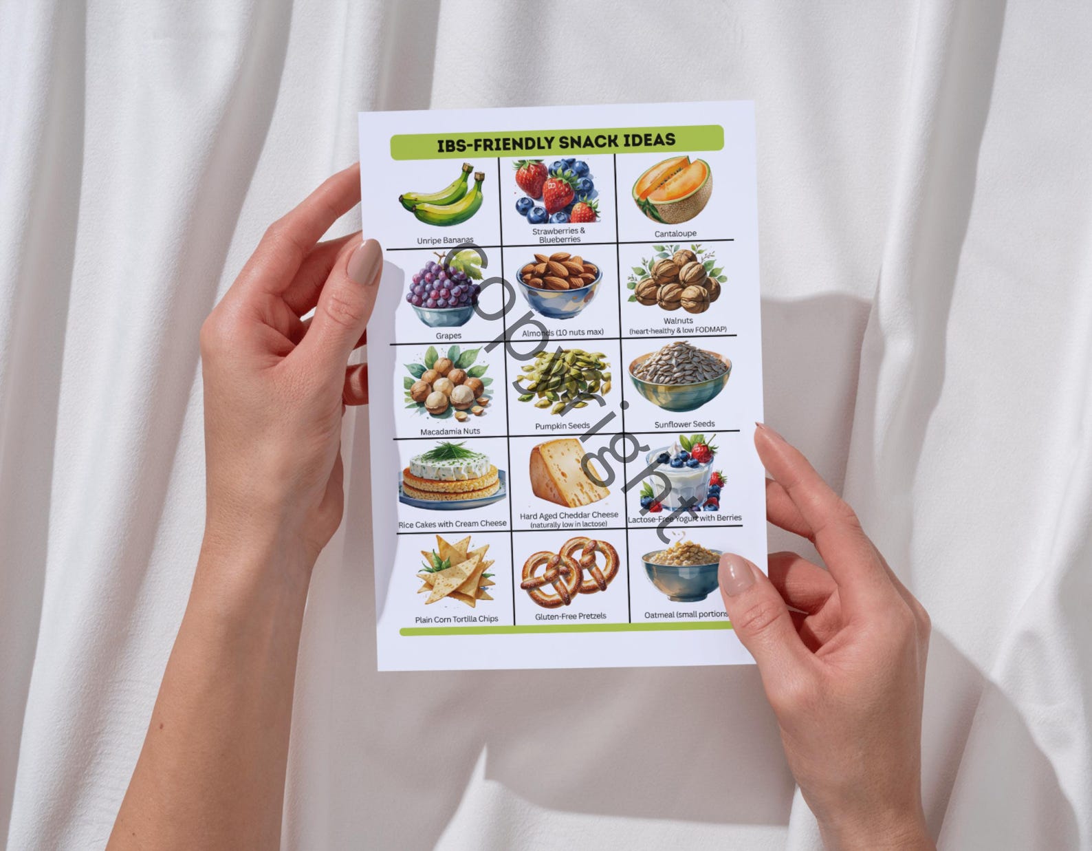 Low Fodmap Snack Ideas Chart | IBS Food List Printable | 30 Snacks ...