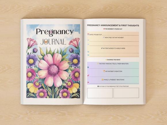 Editable Pregnancy Journal Canva Template – Track Your Pregnancy ...