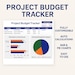 Project Budget Tracker Excel Template – Estimate Vs Actual Spend, Auto ...