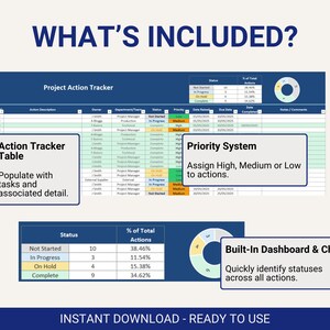 Project Action Tracker | Excel Spreadsheet to Manage Tasks, Deadlines ...