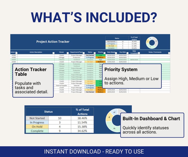 Project Action Tracker | Excel Spreadsheet to Manage Tasks, Deadlines ...