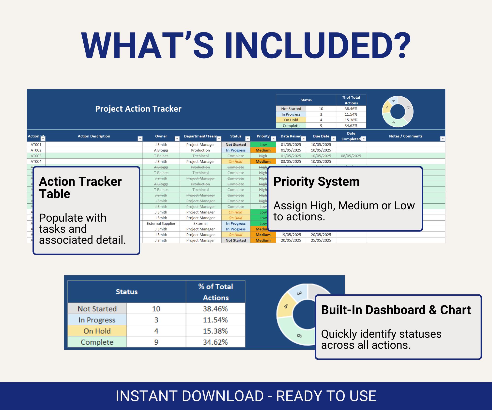 Project Action Tracker | Excel Spreadsheet to Manage Tasks, Deadlines ...