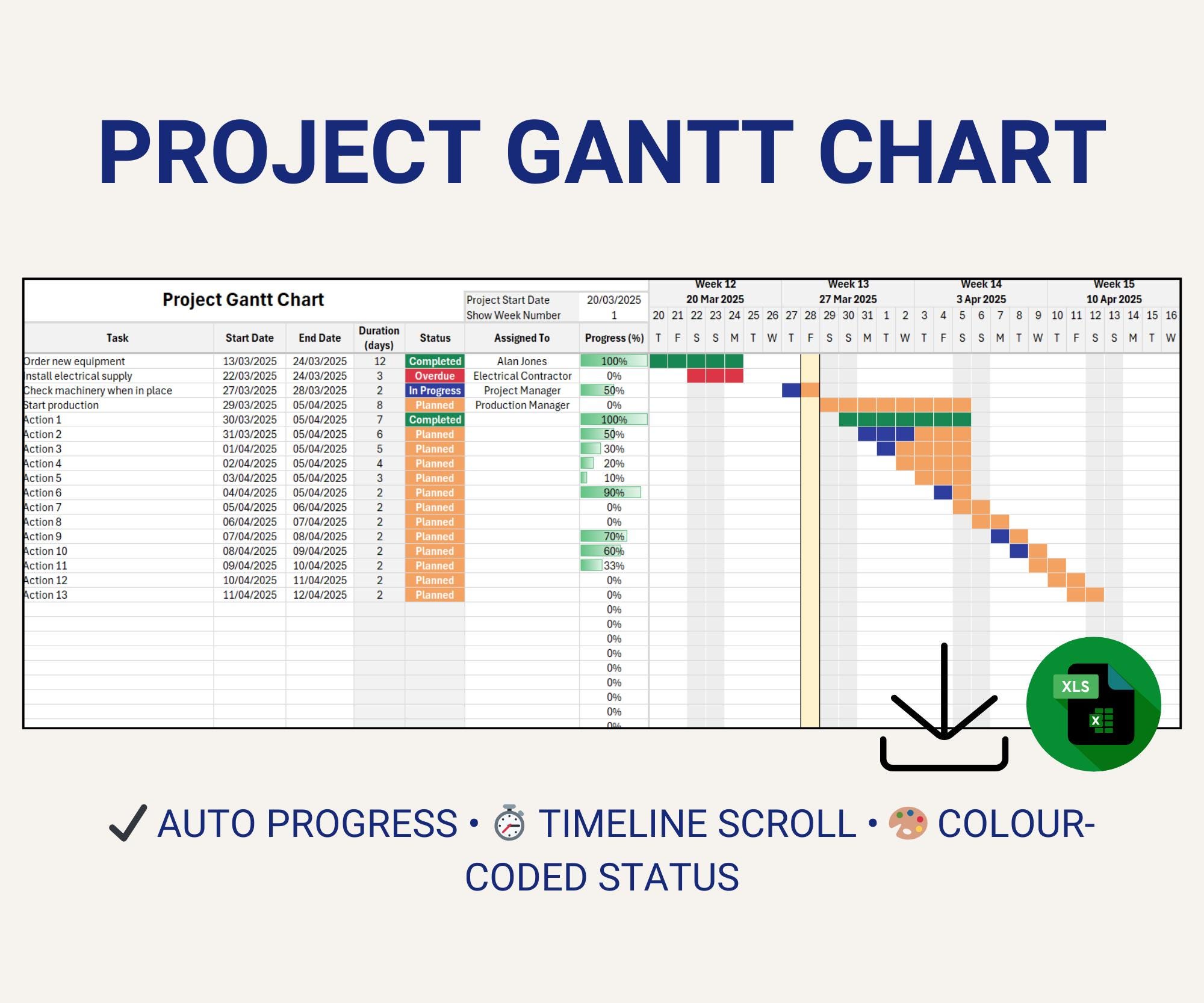 Excel Gantt Chart Template – Editable Project Planner With Auto ...