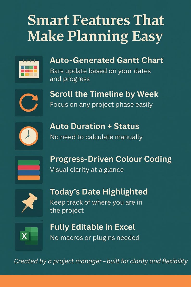 Excel Gantt Chart Template – Editable Project Planner With Auto ...