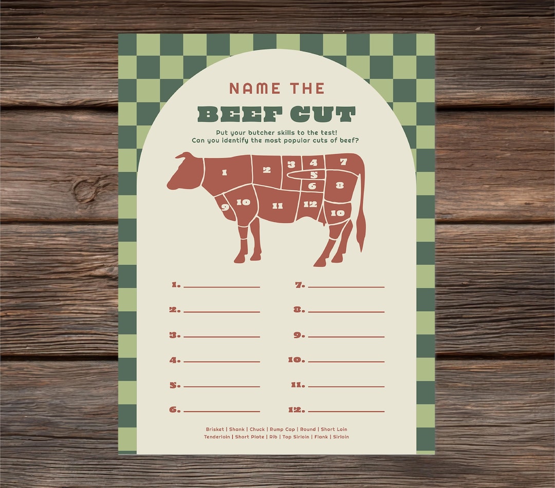 BBQ Name the Beef Cut Game, Barbeque, Barbecue, Bar-b-que, Digital ...