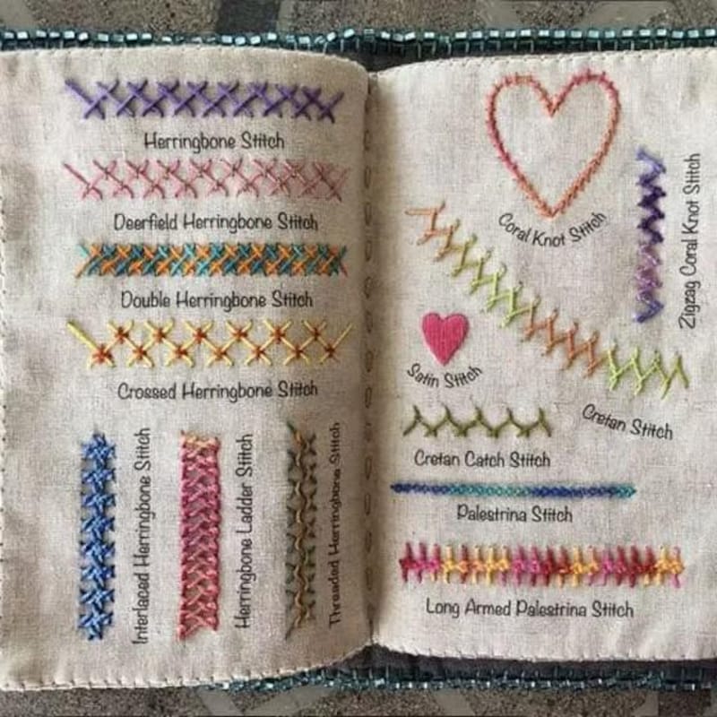 Embroidery Stitch Book - Etsy