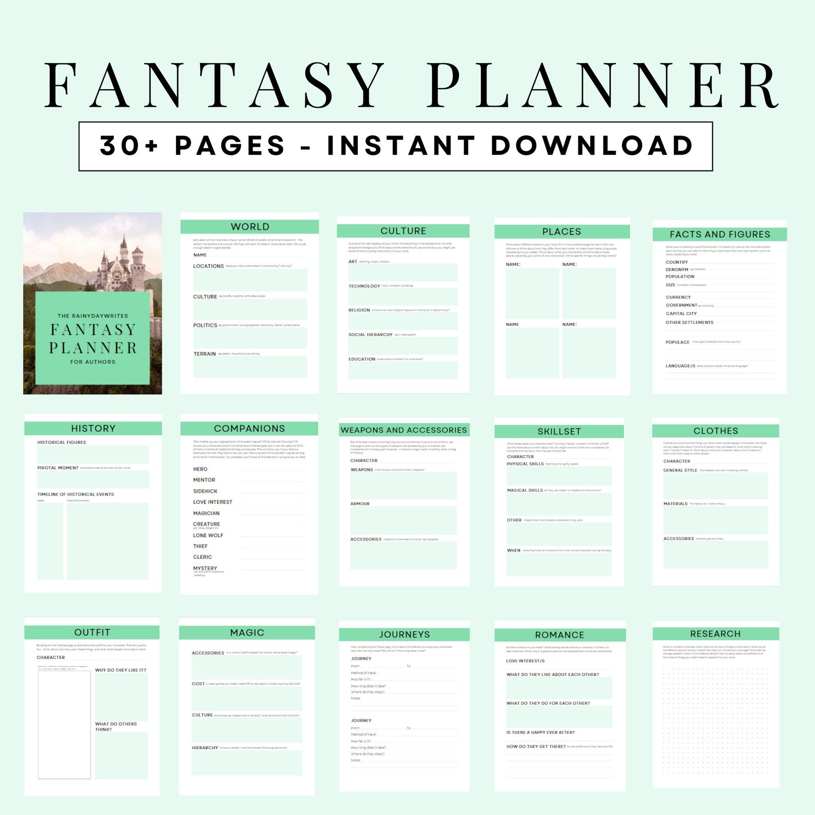 Fantasy Writing Planner for Authors Guided Writing Journal, Book ...