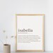 Isabella Name Definition Printable Wall Art | Minimalist Nursery Decor ...