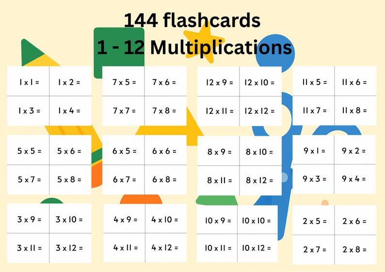 Multiplication Flashcards Printable | Times Tables 1–12 | Digital Math ...
