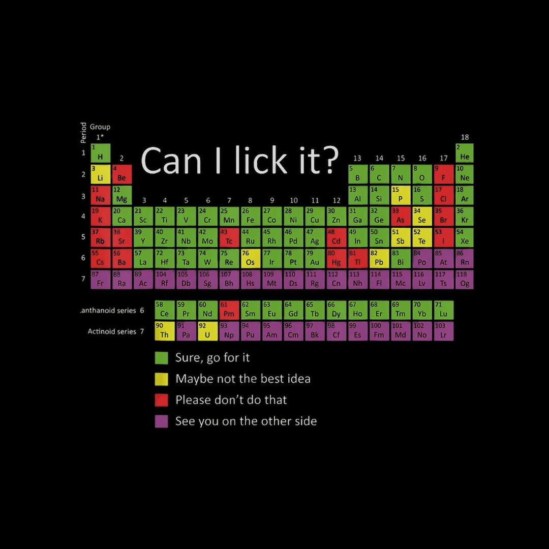 Can I Lick It Funny Periodic Table of Chemic Elements PNG Digital - Etsy