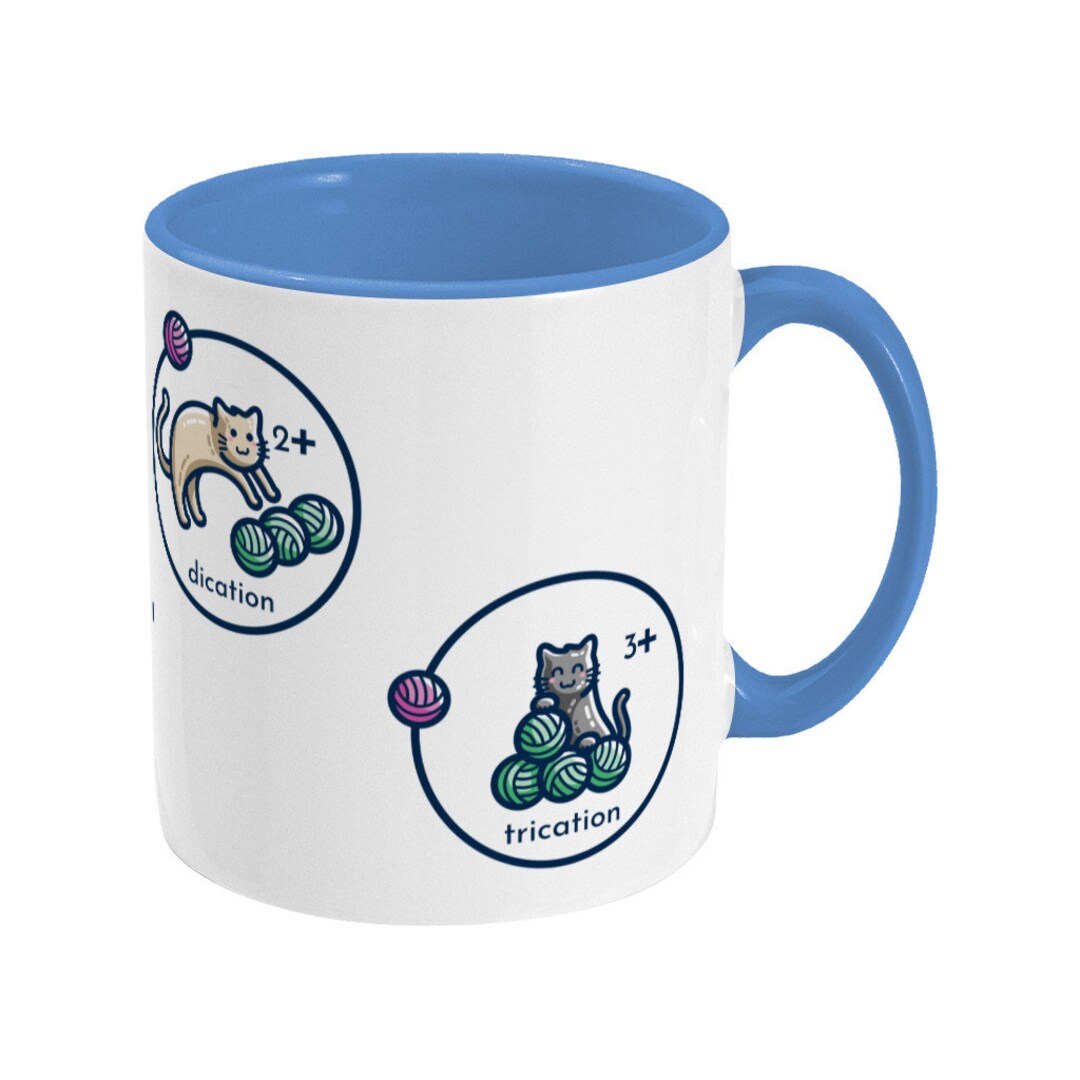 Cation Science Pun - Cute Cat Wraparound Ceramic Mug - Etsy