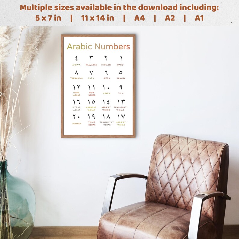 Arabic Alphabet and Number Poster, Muslim Kids Poster, Homeschool ...