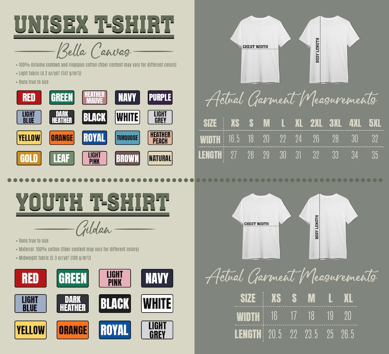 Bank Blood Story Lab Week 2026 Shirt, Laboratory Team, Medical Lab Tech ...