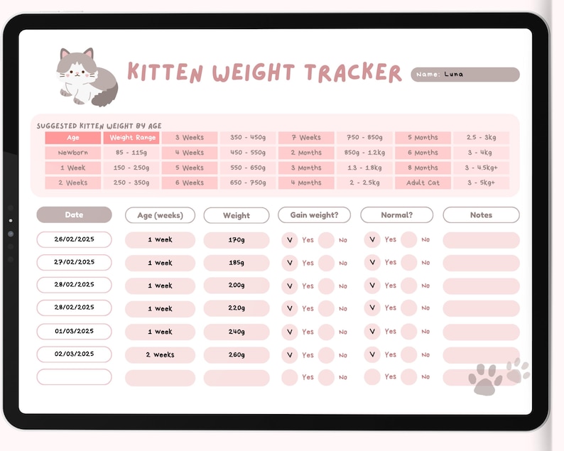 Kitten Weight Tracker | Cat Weight Chart, Kitten Health Growth Log ...