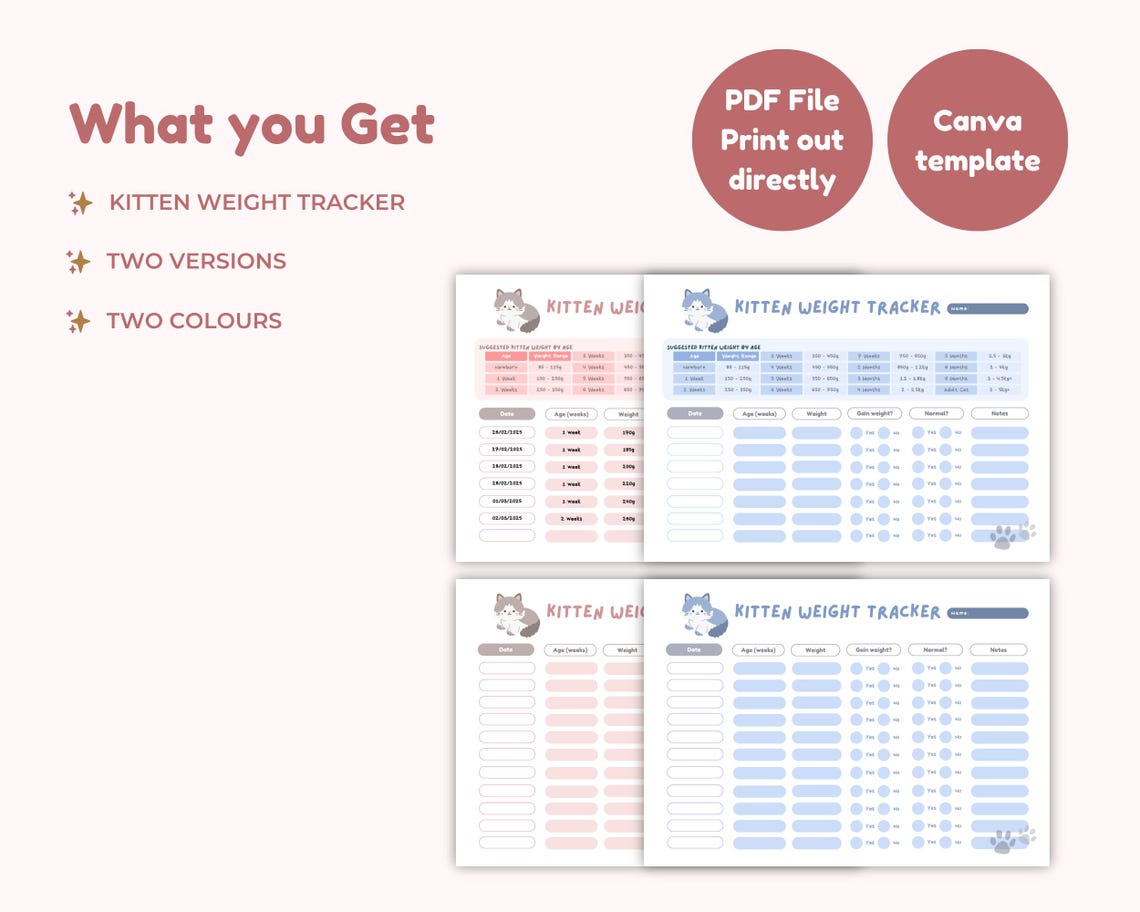 Kitten Weight Tracker: Printable Pet Growth Chart (PDF & Canva) - Etsy
