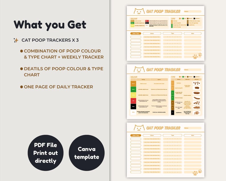 Cat Poop Tracker Cat Care Chart Form Pet Health Tracker Sick Cat ...