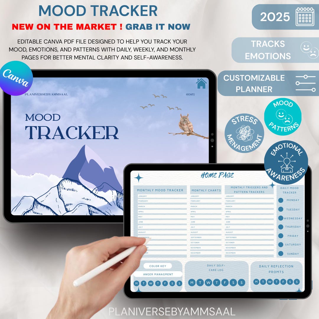 Blue Mood Tracker and Digital Planner , Daily Emotion Log, ADHD Tracker ...