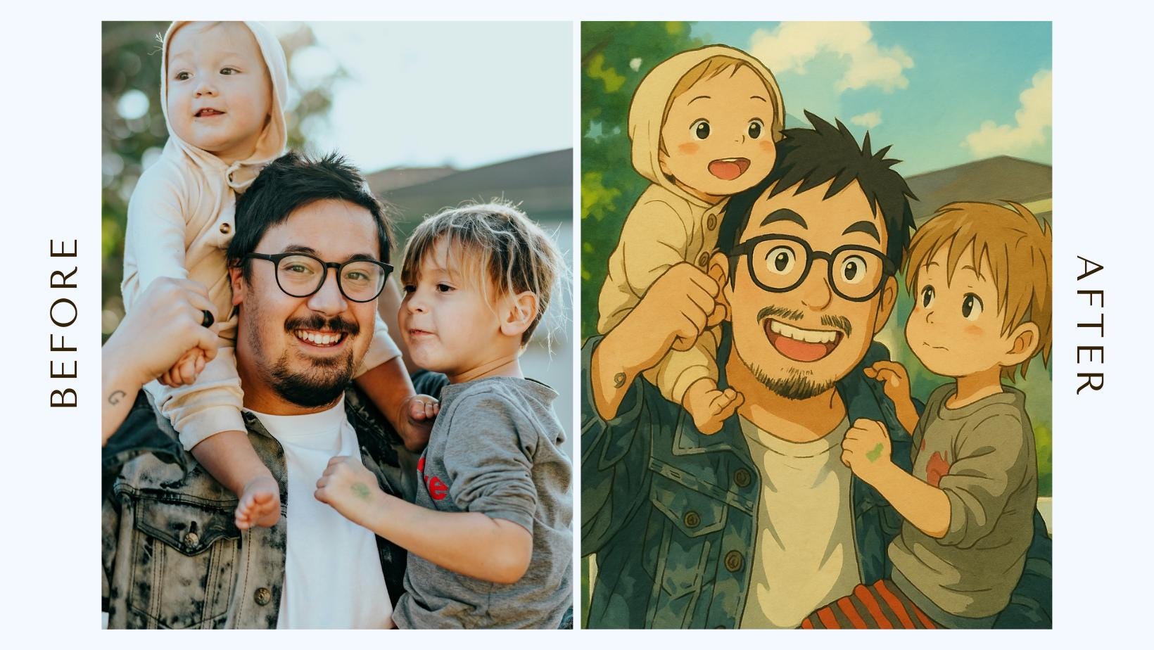 Transform Your Photo Into Studio Ghibli Inspired Artwork | Custom ...
