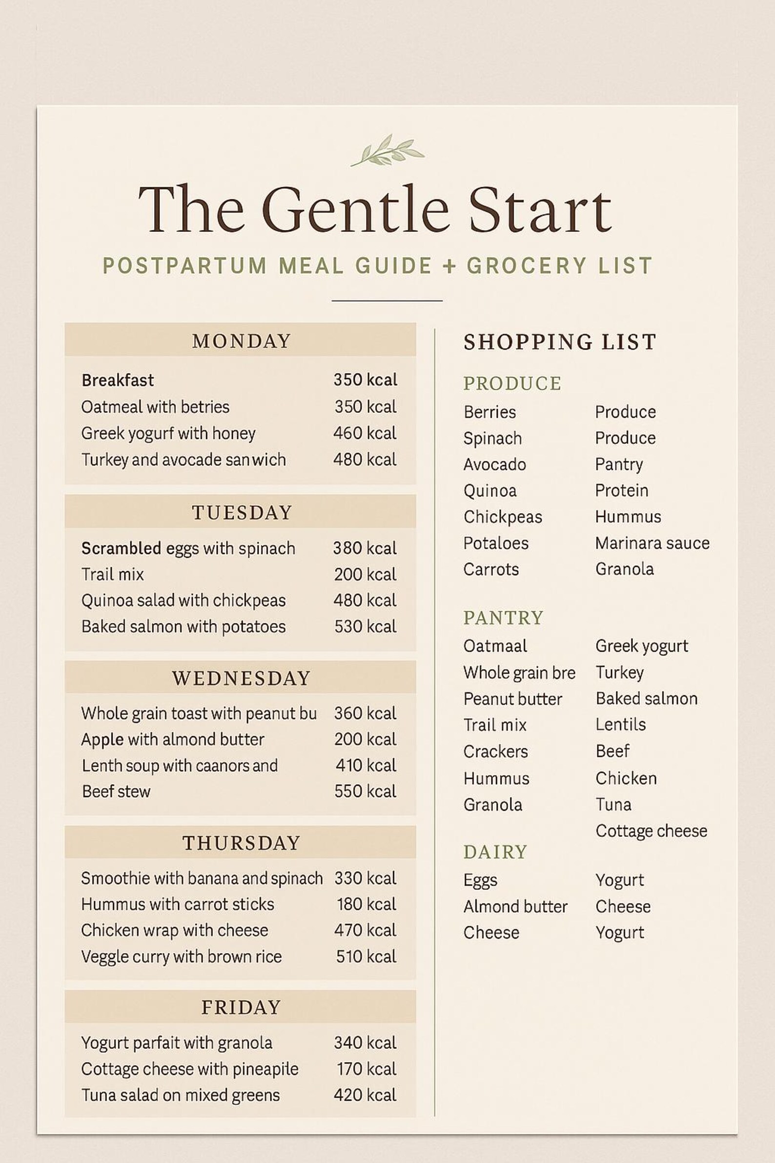 The Gentle Start: Postpartum Meal Guide + Grocery List + Printable PDF ...