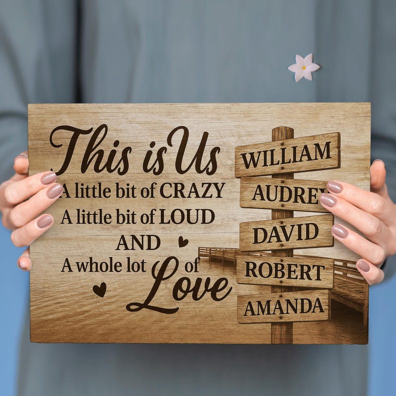Personalized Family Name Sign: Rustic Wooden Canvas Wall Art - Etsy UK