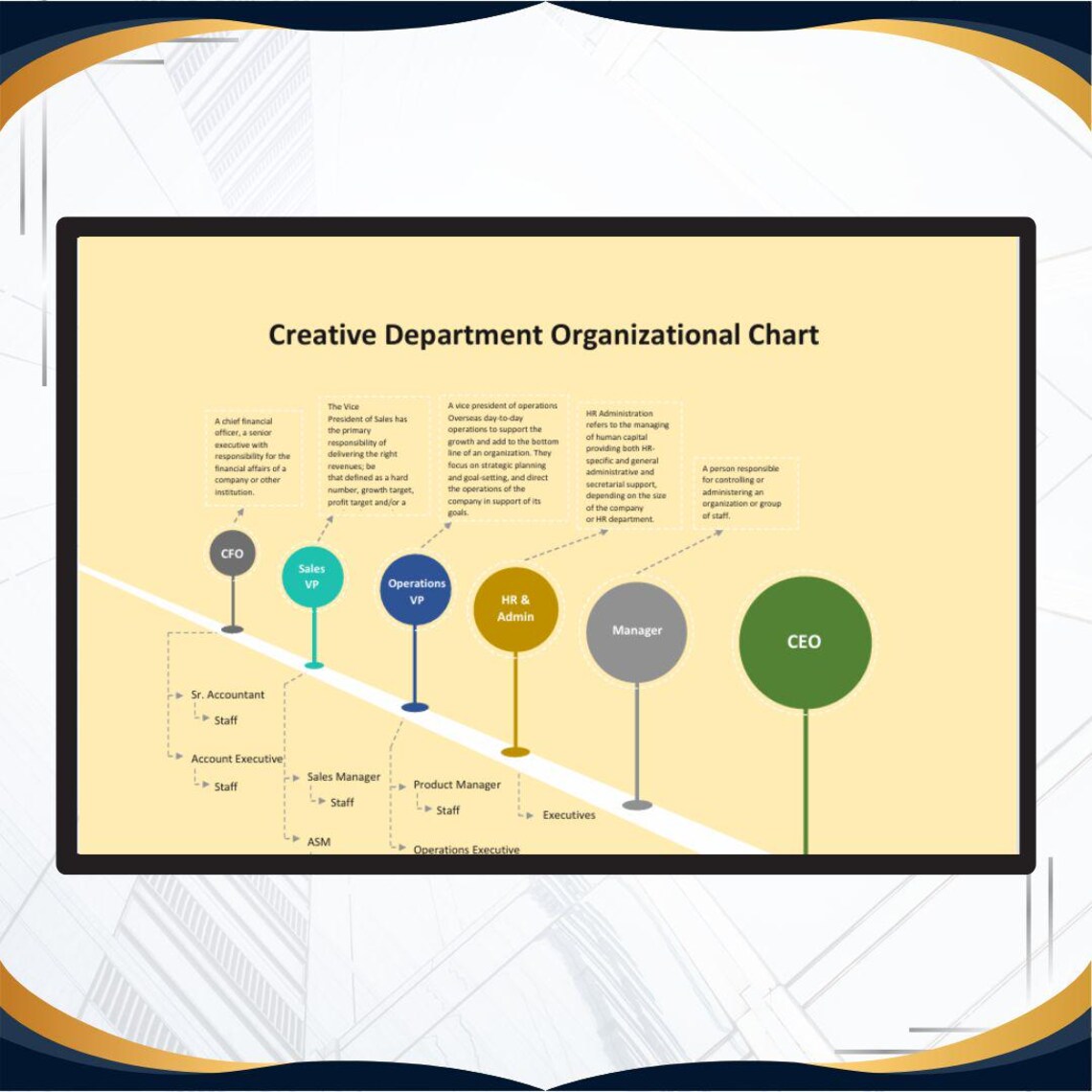 Professional Organization Chart – Microsoft Word Format (editable) - Etsy