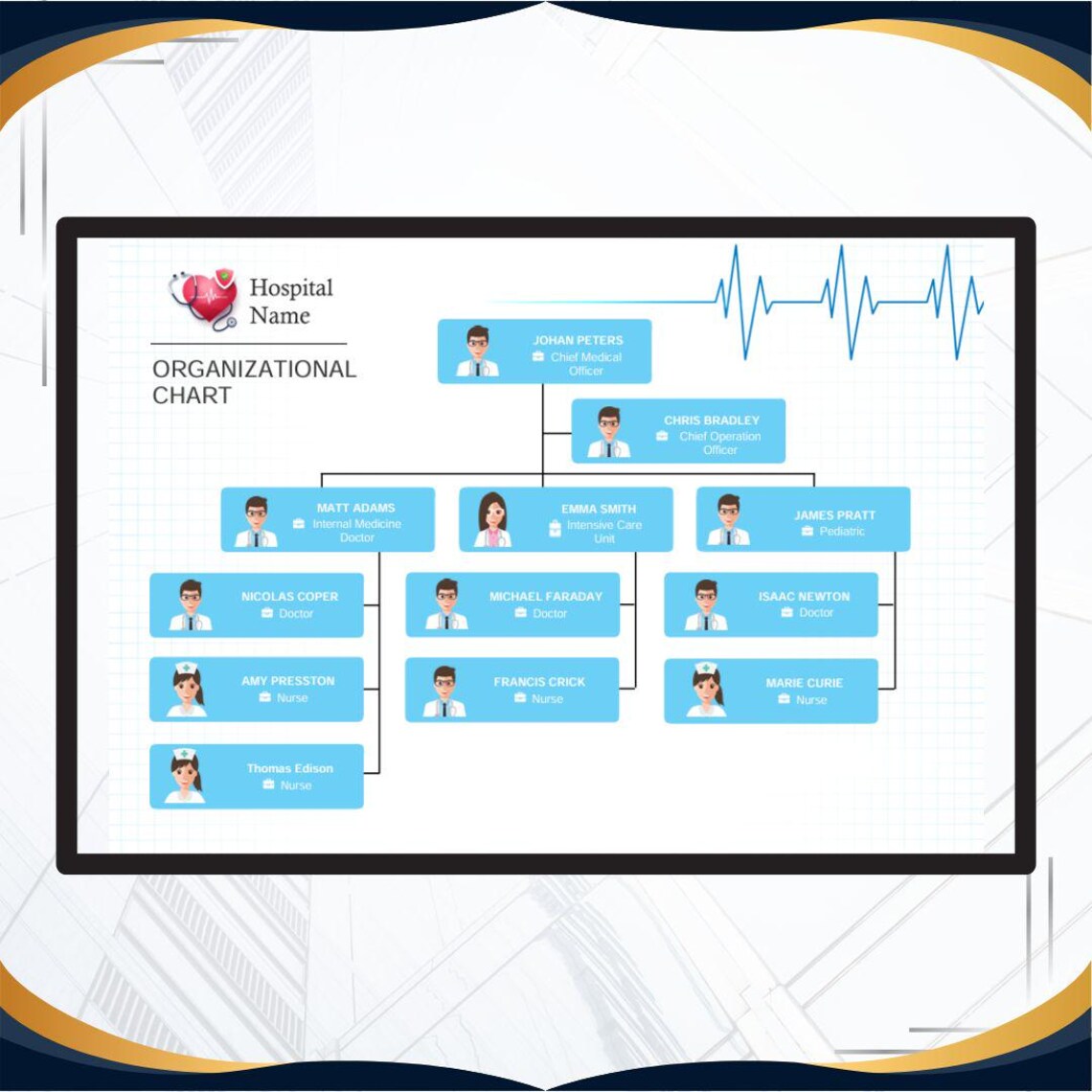 Professional Organization Chart – Microsoft Word Format (editable) - Etsy