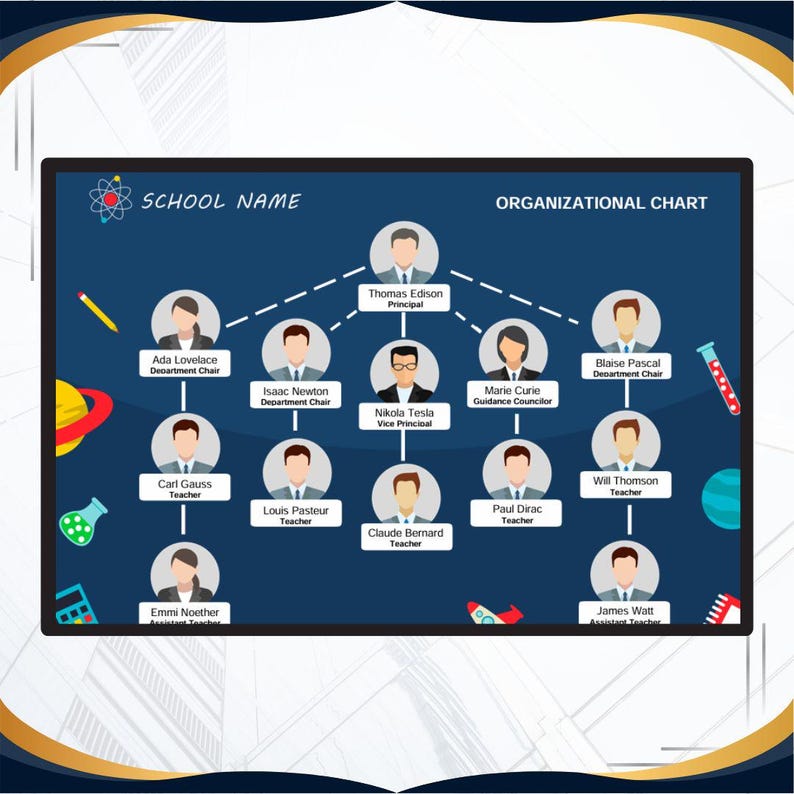 Professional Organization Chart – Microsoft Word Format (editable) - Etsy