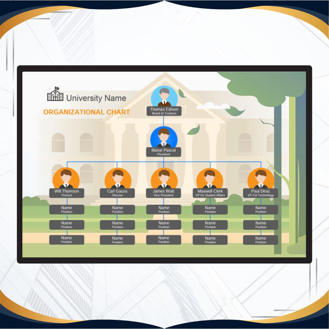 Professional Organization Chart – Microsoft Word Format (editable) - Etsy