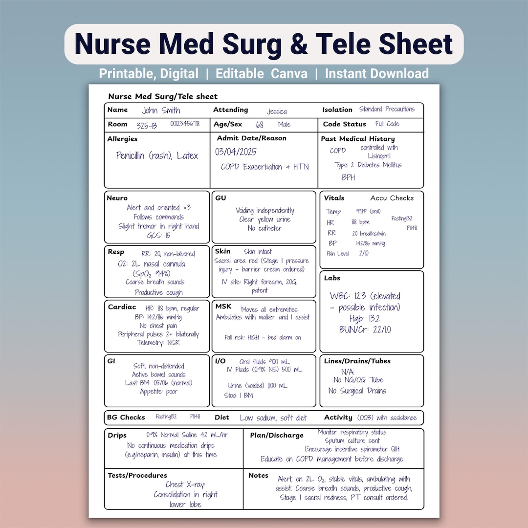 Editable Med-surg & Telemetry Nurse Report Sheet | Printable Shift ...