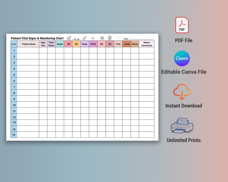 Comprehensive Vital Signs Tracker | Editable Vital Signs Log | Patient ...