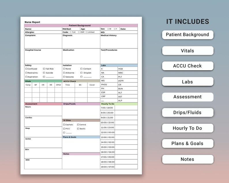 Nurse Report Sheet Editable |nursing Report |nurse Brain Sheet |patient ...