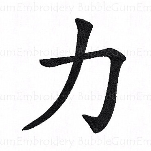 Strength Kanji - Etsy