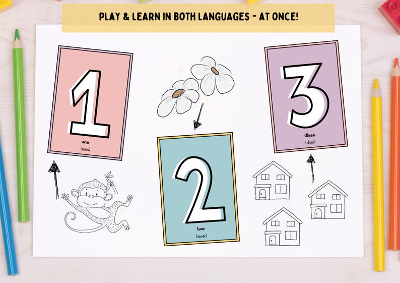 Bilingual Number Flashcards English & German | Stylish Printable PDF ...