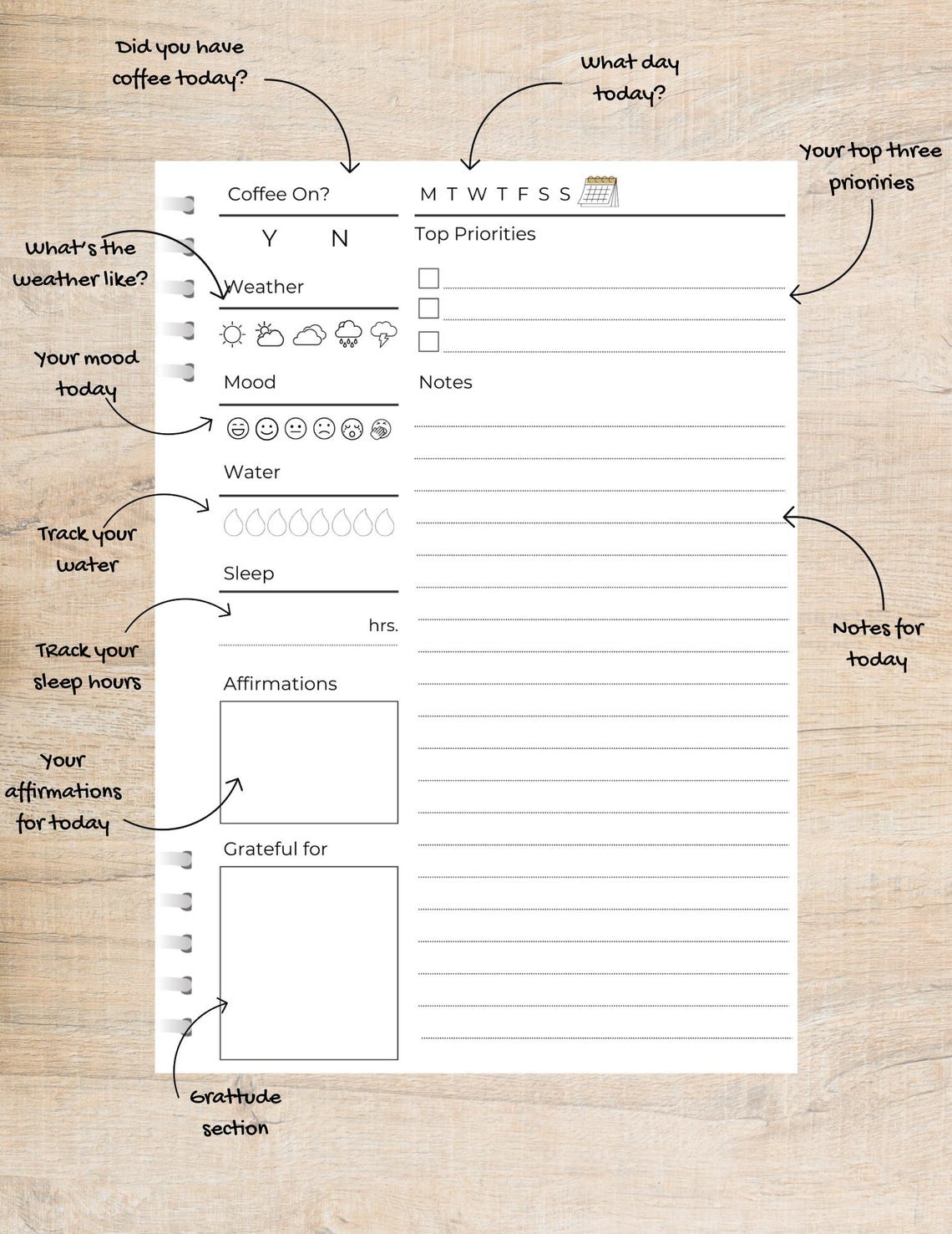 Printable Coffee Journal, Brew, Sip, and Record Your Coffee Adventures ...