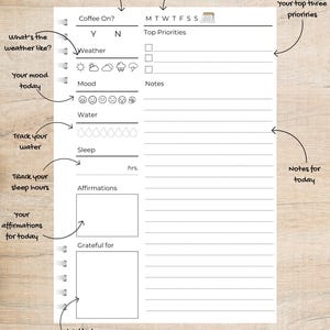 Printable Coffee Journal, Brew, Sip, and Record Your Coffee Adventures ...