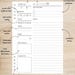 Printable Coffee Journal, Brew, Sip, and Record Your Coffee Adventures ...