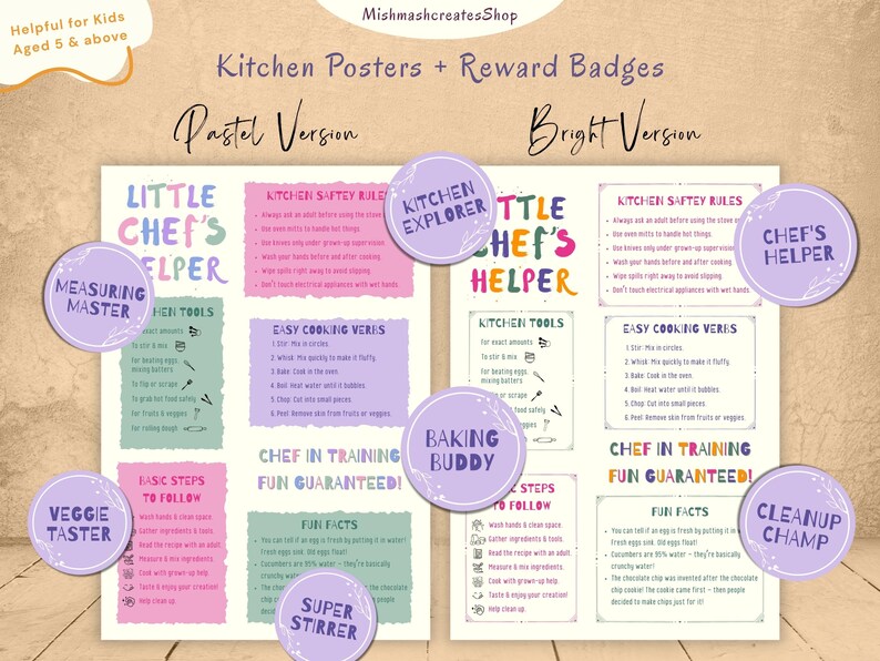 Kids Kitchen Safety Rules Poster Set: Fun Chef Badges (digital Download ...