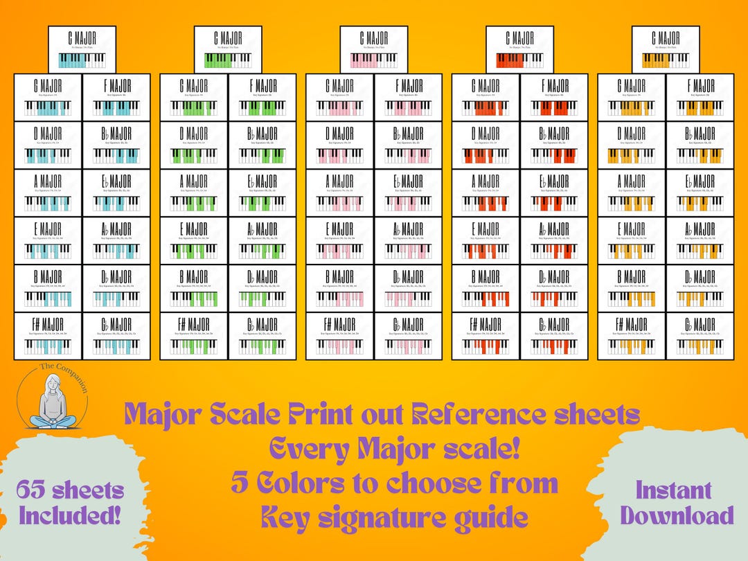 65 Major Scale Piano Printables – Music Theory Sheets in 5 Colors ...