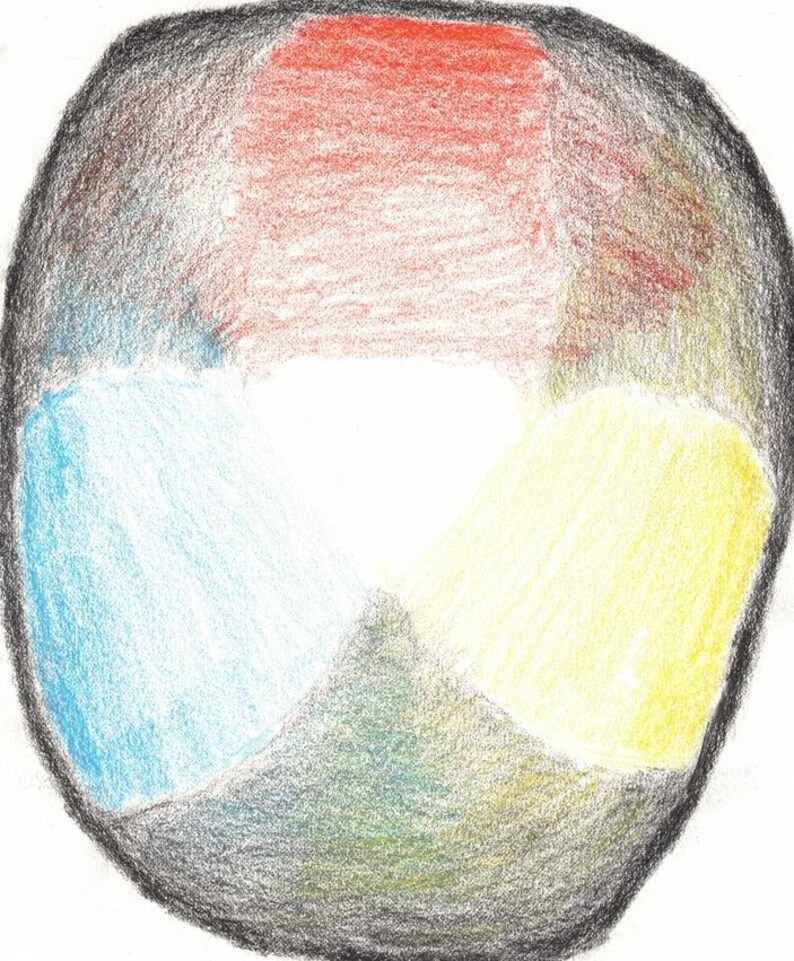 Blended Color Wheel - Etsy
