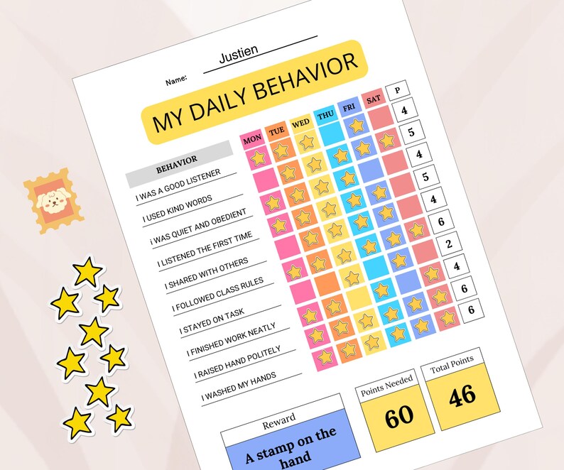 Editable Kids Daily Behavior Chart Printable | Reward Chart for ...
