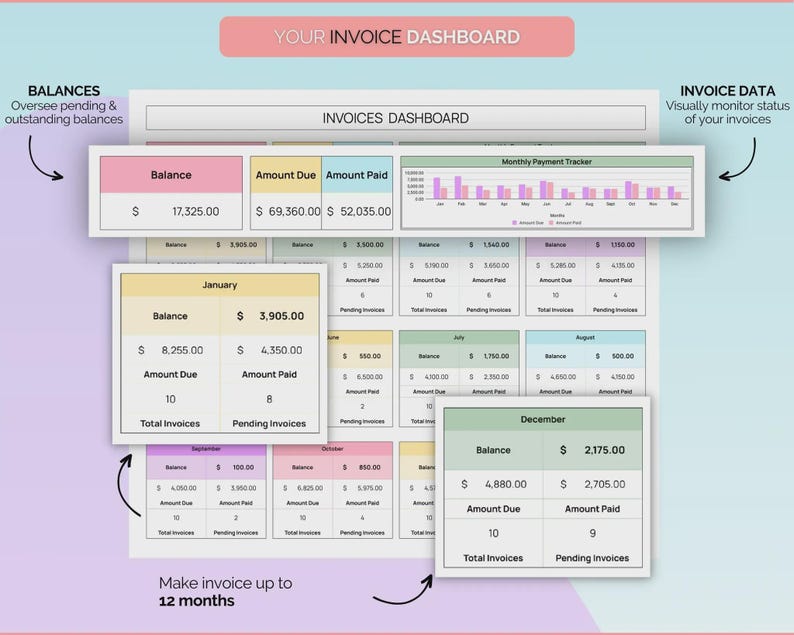 Task Tracker Excel Task Tracker Digital Inventory Tracker Spreadsheet Invoice Tracker Bill ...
