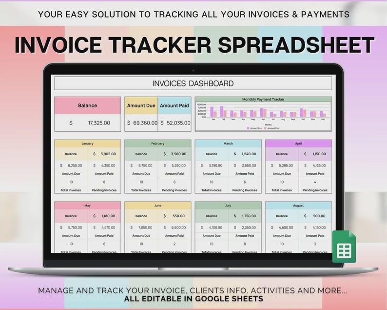 Task Tracker Excel Task Tracker Digital Inventory Tracker Spreadsheet ...