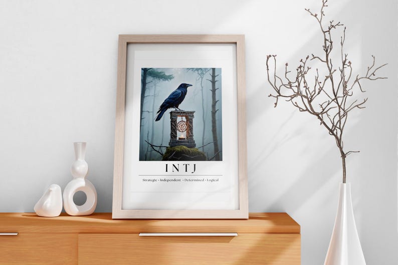 INTJ Personality Art Print - MBTI 16 Personalities, Wall Decor, Gift ...