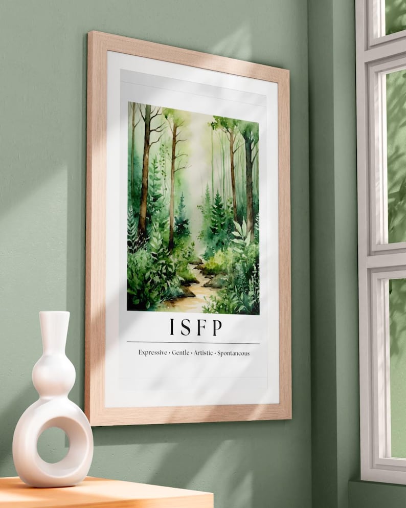 ISFP Personality Art Print - MBTI 16 Personalities, Wall Decor, Gift ...