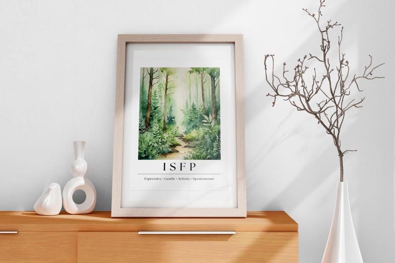 ISFP Personality Art Print - MBTI 16 Personalities, Wall Decor, Gift ...