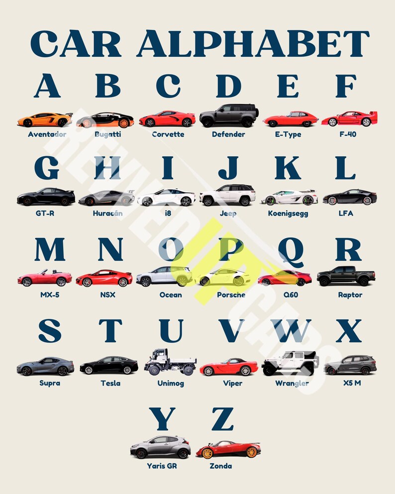Car Alphabet Poster for Kids – Printable ABC Wall Art Featuring Iconic ...