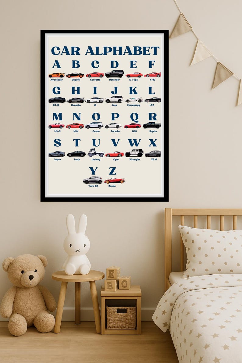Car Alphabet Poster for Kids – Printable ABC Wall Art Featuring Iconic ...