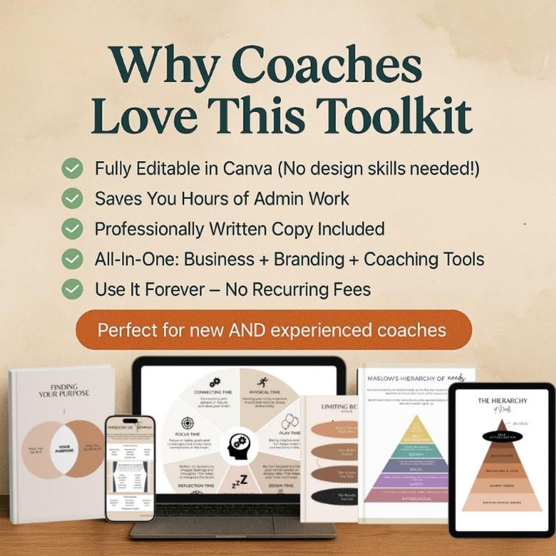 Ultimate Coaching Toolkit: Editable Word & 2000+ Canva Templates, Forms ...