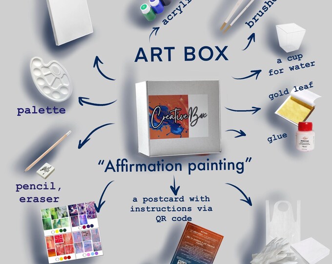DIY Affirmation Art Box: Mindful Painting Kit for Adults - Etsy